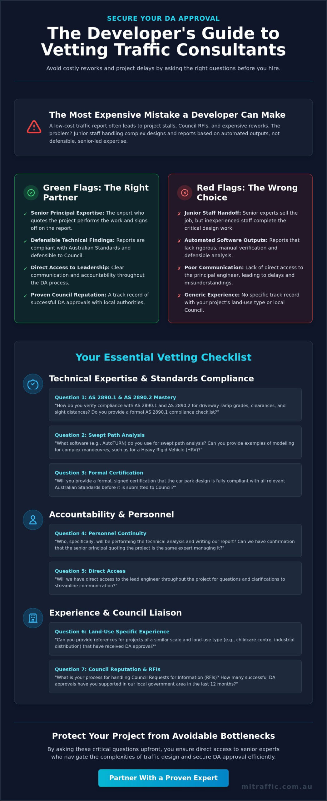 Questions to Ask Before Hiring a Traffic Consultant: The Developer’s ...