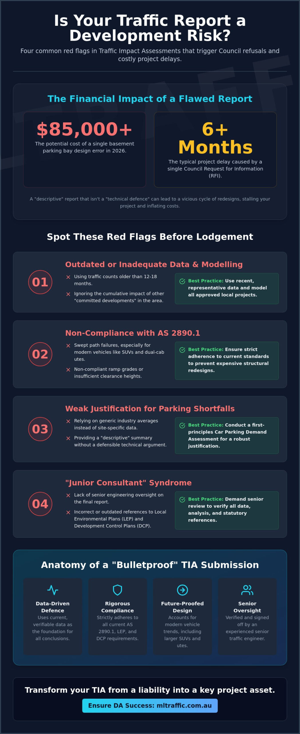Red Flags in a Traffic Impact Assessment Report: A Developer’s ...